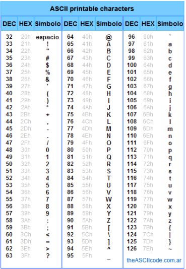 Regex Java How To Test If A String Contains Both Letters And Numbers Stack Overflow