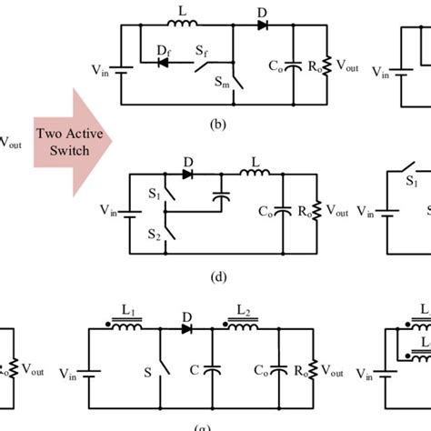 typical control to output transfer functions for boost dc dc