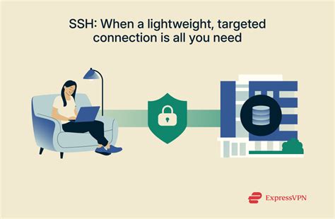 Ssh Vs Vpn Which One Is Safer Expressvpn