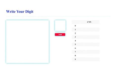 Github Longvh Dev Handwritten Recognition App A Simple Flask App Using Convolutional Neural