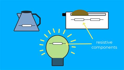 Resistive Circuit Learn How They Work