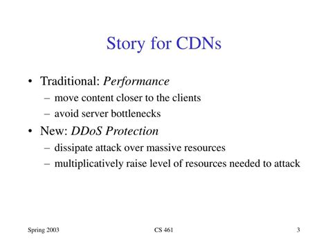 Ppt Content Distribution Networks Powerpoint Presentation Free