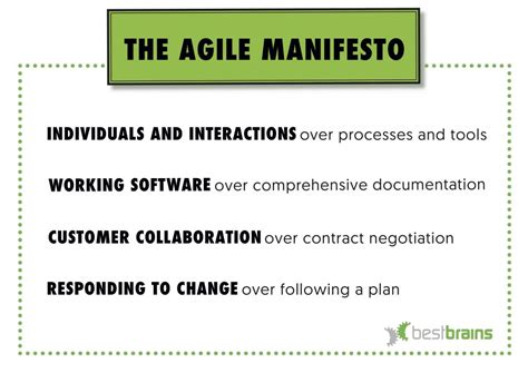 Free Poster 12 Agile Principles Bestbrains Academy Safe Training