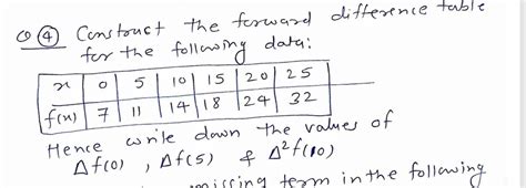 Construct The Forward Difference Table For Studyx