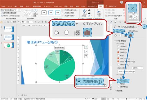 パワーポイントのグラフのデータラベルの書式設定 プレゼンマスターの成果が出るパワーポイント資料術