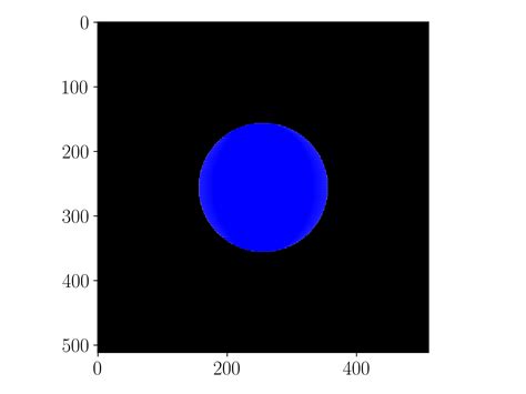 Python Why Is My Shapely Polygon Generated From A Mask Invalid