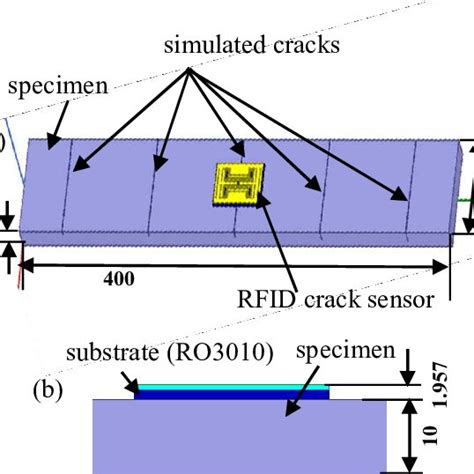 Numerical Model Of Rfid Tag Antenna Sensor Placed On Specimen With Download Scientific Diagram