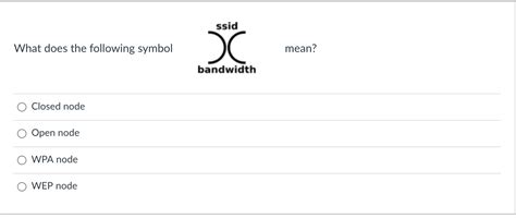 solved ssid what does the following symbol x mean bandwidth