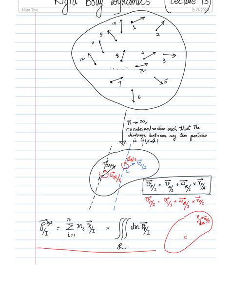 SOLUTION Rigid Body Dynamics Linear Momentum And Angular Momentum Balance Angular Momentum Of A
