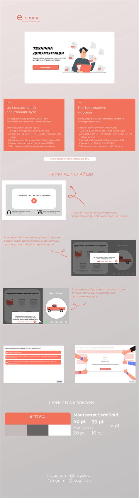 E Learning Scorm Course Design Development Behance