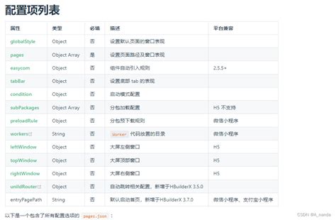 如何从零开始拆解uni App开发的vue项目（一） Ew帮帮网