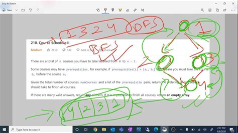 Leetcode Course Schedule II Efficient Topological Sort Code Walkthrough English YouTube