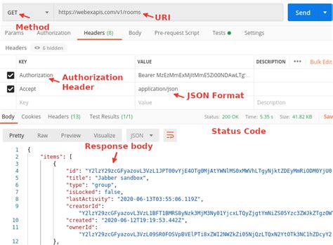 REST API Basics Webex For Developers
