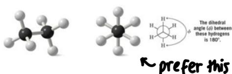 Molecular Shape And Reactivity Flashcards Quizlet