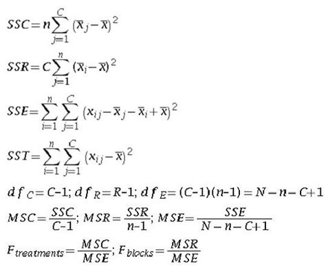 Statistics For Business Intelligence Anova Studytrails