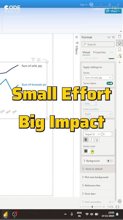 series labelling small efforts big impact codebasics powerbi