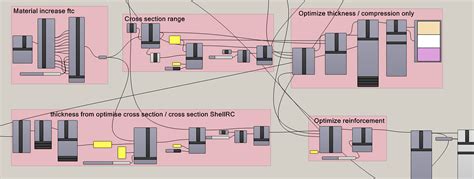 Advice On The Calculation Method Slab Reinforcement Karamba3d Mcneel Forum