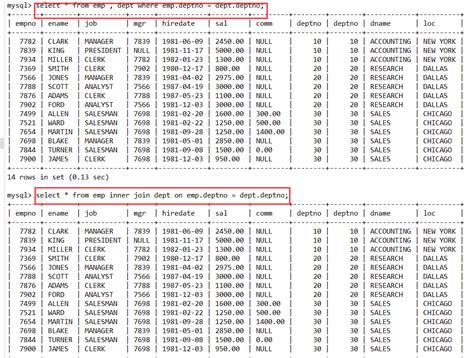 Mysql其三,别名使用,多表查询子查询及正则表达mysql 别名的使用 Csdn博客 Mysql其三,别名使用,多表查询子查询及正则表达mysql 别名的使用 Csdn博客