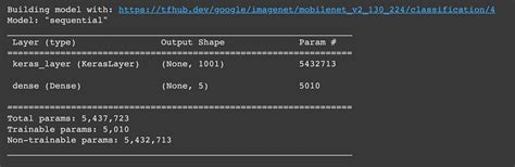 8 Using Transfer Learning And Tensorflow 292 To Classify Different