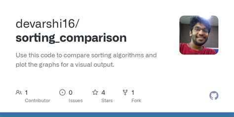 GitHub Devarshi16 Sorting Comparison Use This Code To Compare Sorting Algorithms And Plot The