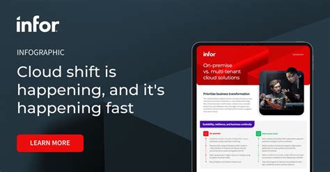 Thomas Reiske On Linkedin Expect More From Your Enterprise Vendors