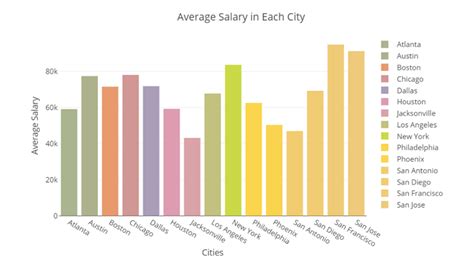 听说这是今年最系统最权威的Python入门课了 CBNData