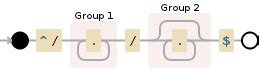 Javascript How To Convert A Regular Expression To A String Literal And Back Again Stack