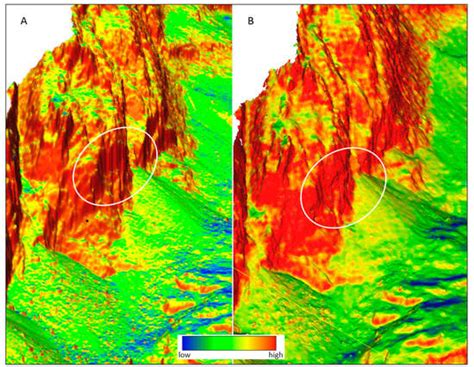 Combined Use Of Terrestrial Laser Scanning And Uav Photogrammetry In