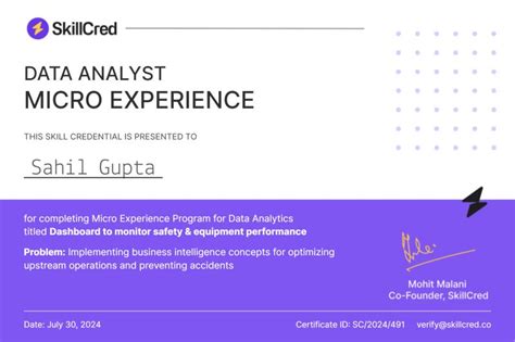 Sahil Gupta On Linkedin Sql Learningjourney