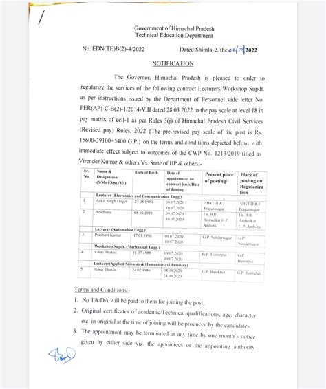 Regularization Order Lecturer Workshop Supdt