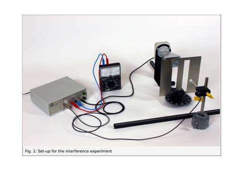 Diffraction And Interference Of Microwaves Clever Scientific Laboratory