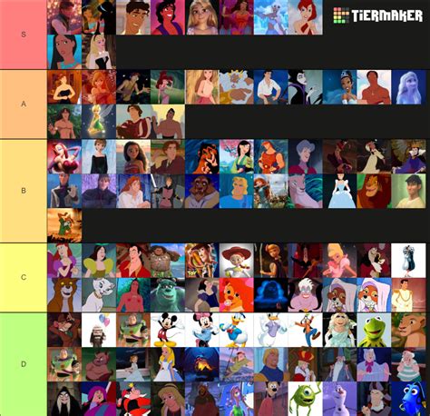 Disney Characters Hotness Tier List Community Rankings Tiermaker