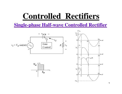 Solution 03 Controlled Rectifiers Studypool
