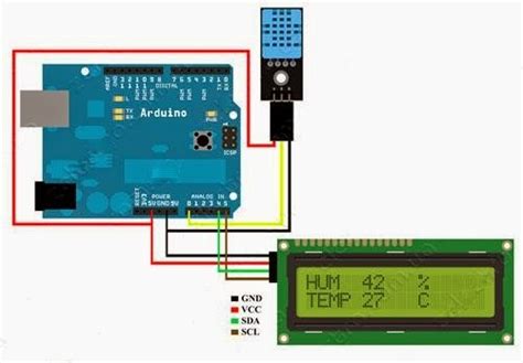 Temperature And Humidity Sensor Using Arduino Display On I C X LCD
