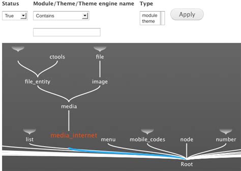 Graphapi Thejit Spacetree Png