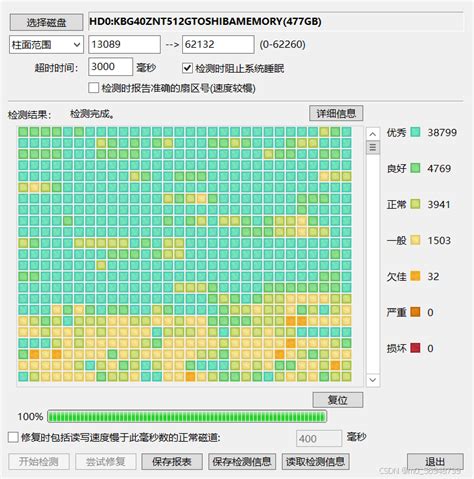 磁盘扩容 c盘扩容 固态c盘扩容 csdn csdn博客
