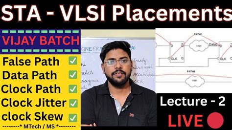 False Path Data Path Clock Path Clock Jitter And Clock Skew In