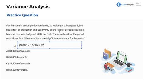 Variance Analysis Free Lessons Bar Cpa Exam