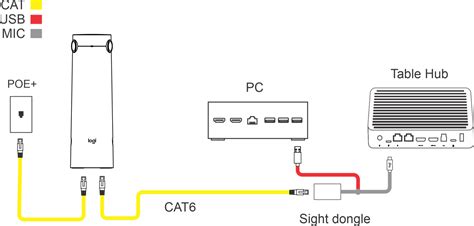 1 4 Wiring Diagrams Sight Guide Logitech B2b Support