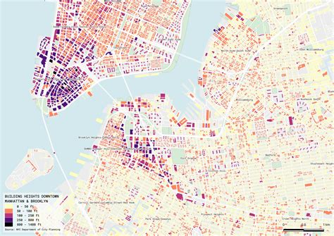 Creating Basics Maps Points Unknown