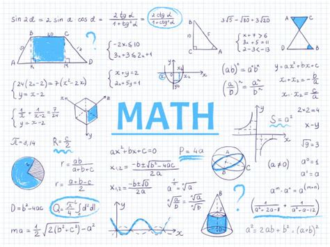 Model Equation 7th Grade Quiz Wayground