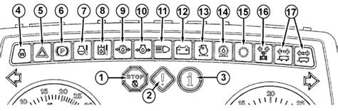 Case Tractor Warning Lights Symbols Dashboard Alerts Stay Safe And Informed