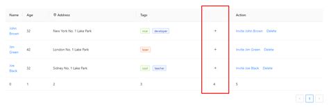 Table Expandable Summary Together Causes Incorrect Expandable Column Placement Issue
