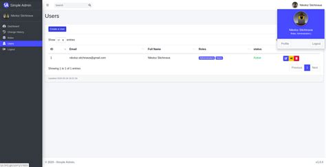 GitHub Sitchi Simple Admin Phalcon Simple Admin For The Phalcon PHP Framework