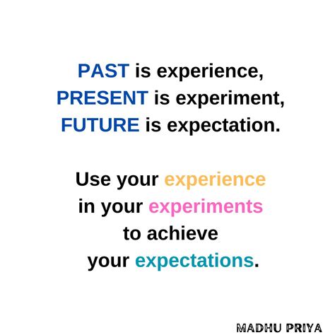 Siddharth Kumar Posted On Linkedin