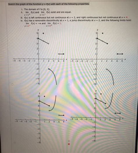 Solved Sketch The Graph Of The Function Y Fx With Each
