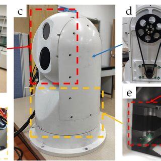 The Axis Gimbal System Apparatus A Set Of Cameras B AHRS C Download Scientific