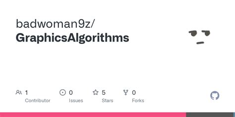 Github Badwoman Z Graphicsalgorithms