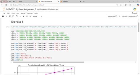 I Recently Practiced Some Matplotlib And Seaborn Visualizations As Part