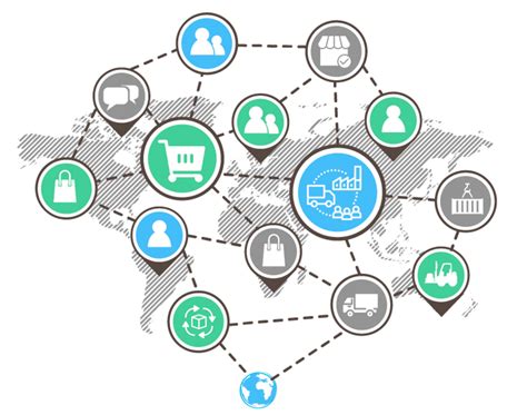 Three Ways To Scale Your Graph As Businesses Grow And Their Data Needs By Arangodb